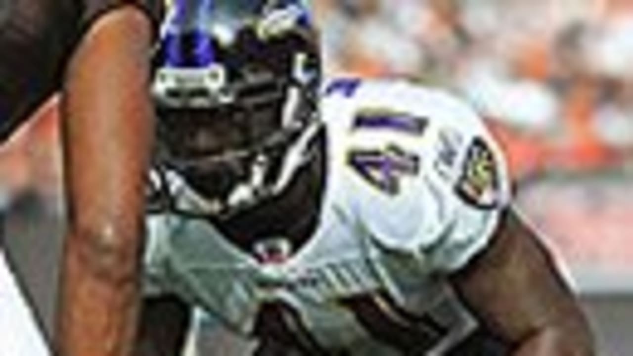 Offseason Additions Playing Key Roles