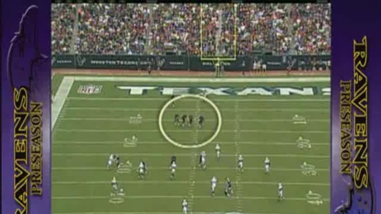 2009 Rule Changes: Special Teams Wedge Rule