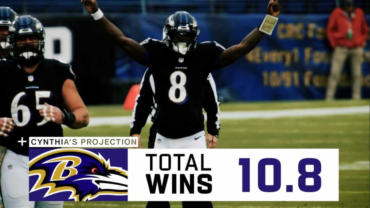 Game Theory: Projecting Every Team's Win Total for 2021