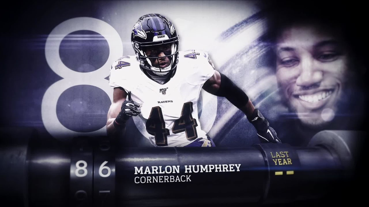 Four Ravens Unveiled on ‘Top 100 Players of 2020’ Countdown