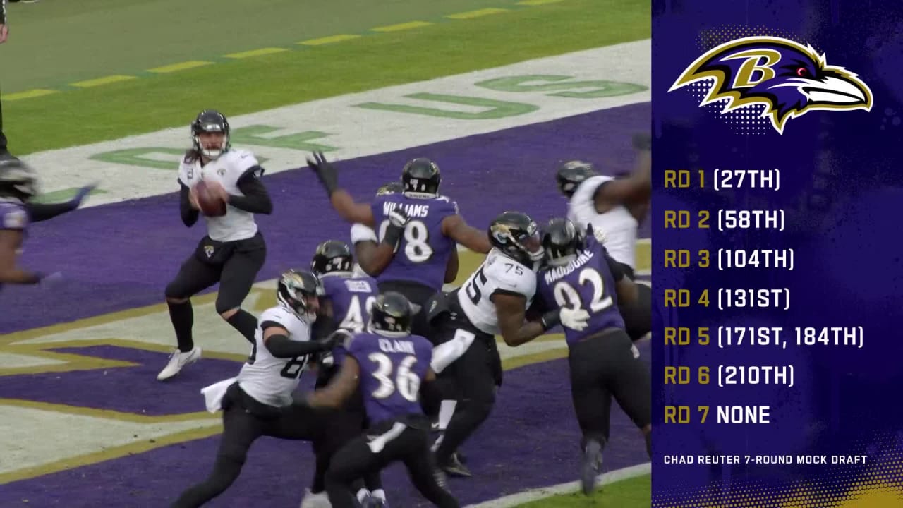 Chad Reuter Projects Every Ravens Pick in 2021 NFL Draft