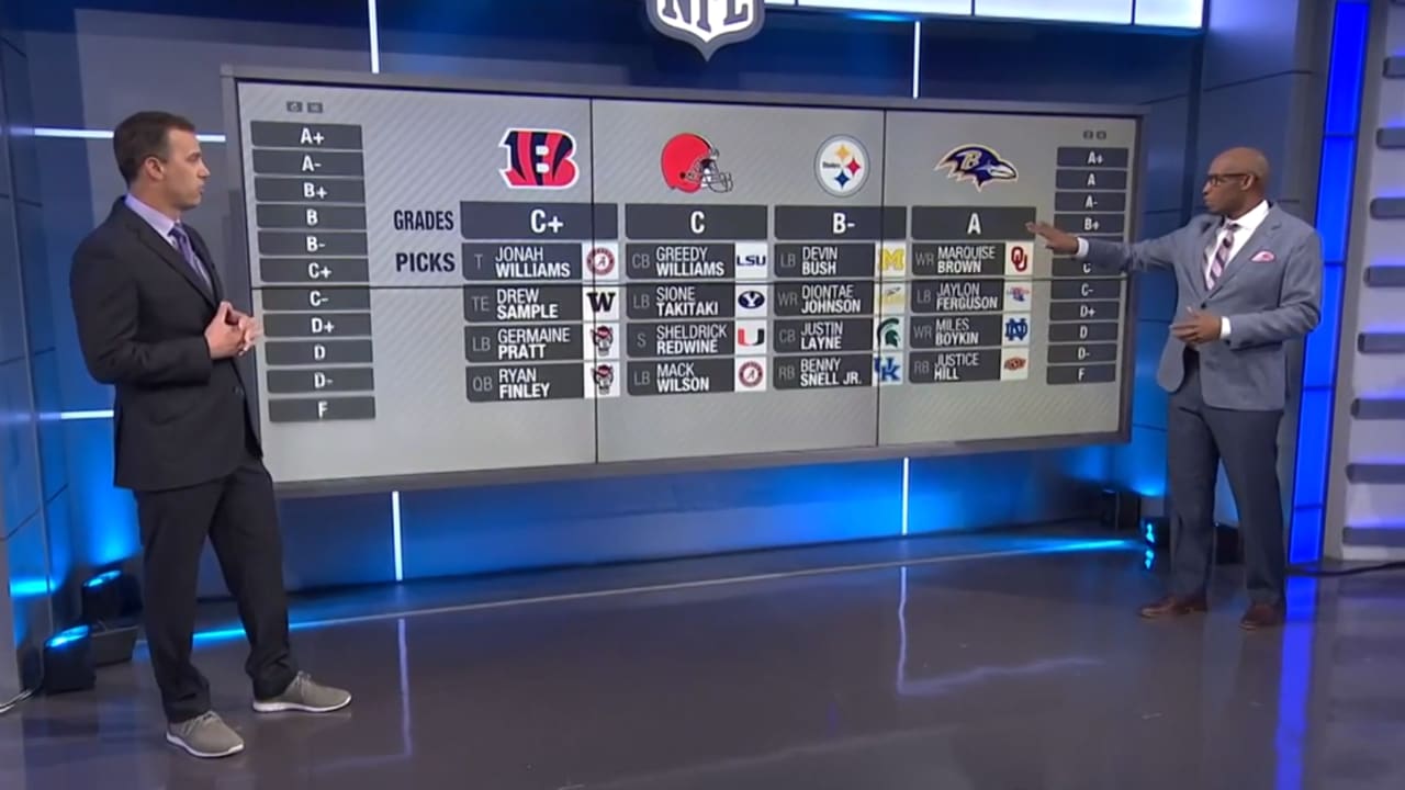 Jeremiah, Brooks Give Ravens Grade A Draft