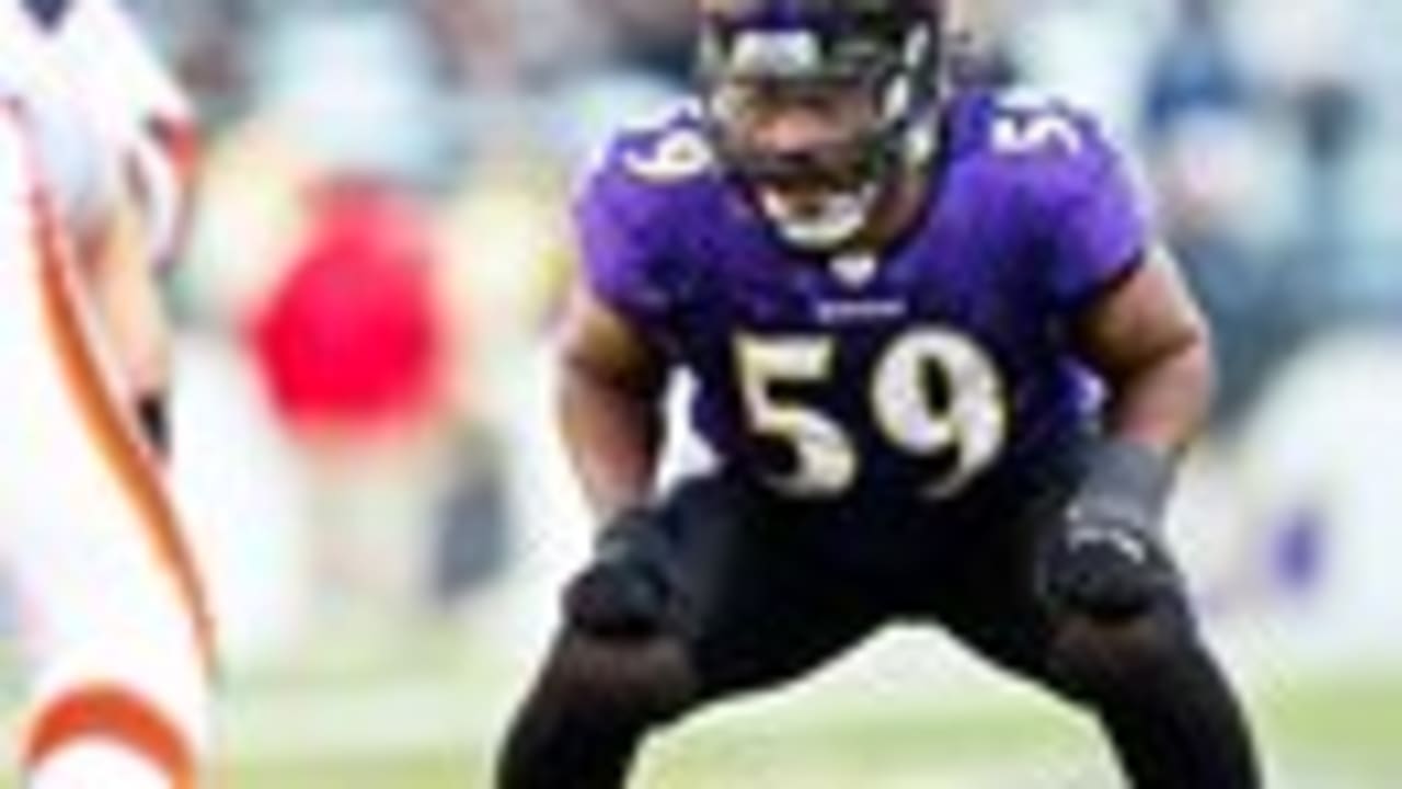 Reports: LB Dannell Ellerbe Headed To Miami