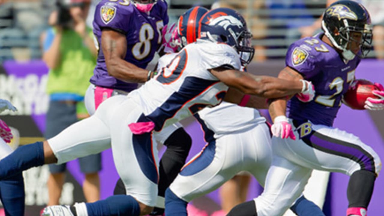 Broncos vs. Ravens Game Preview: Time To Right The Ship