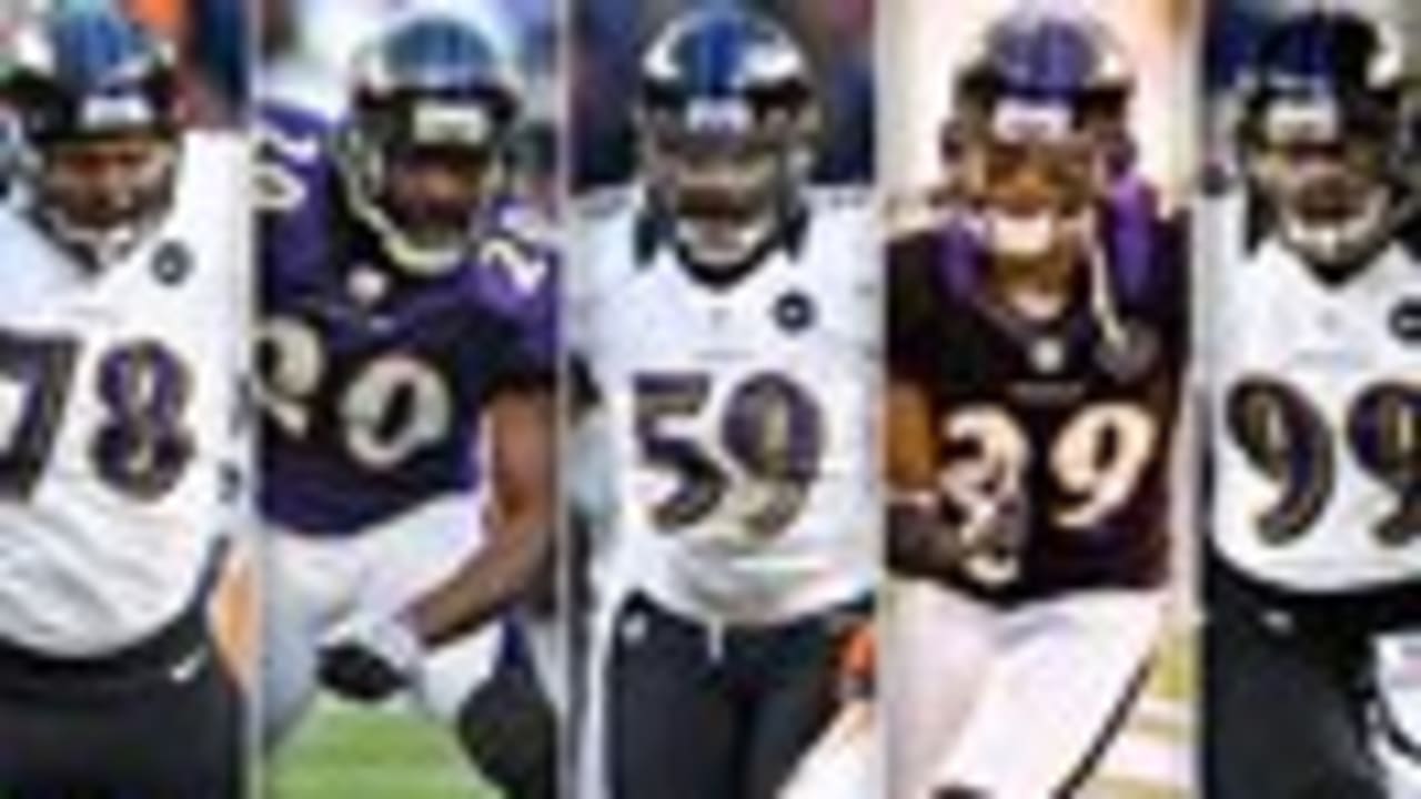 Ravens Free Agency Primer