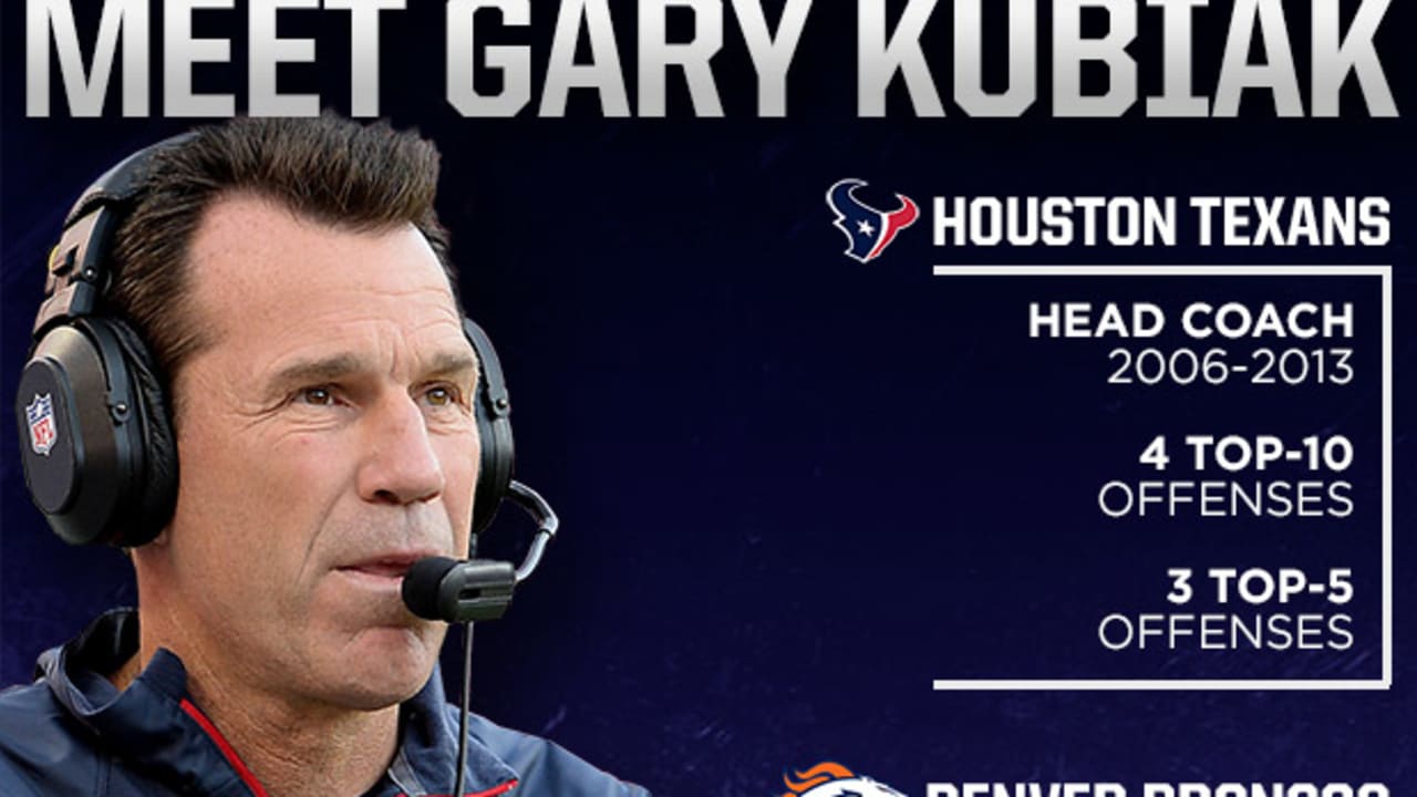 INFOGRAPHIC: Meet Gary Kubiak