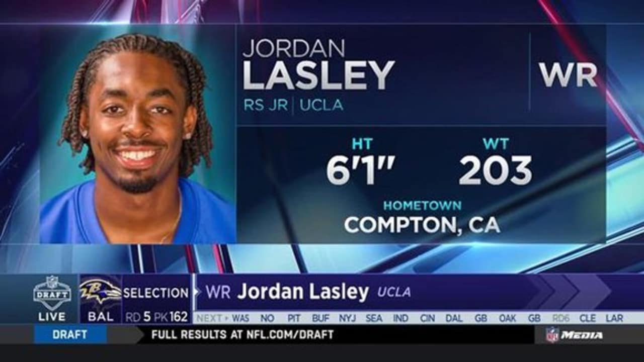 Reaction to Ravens Selecting UCLA WR Jordan Lasley