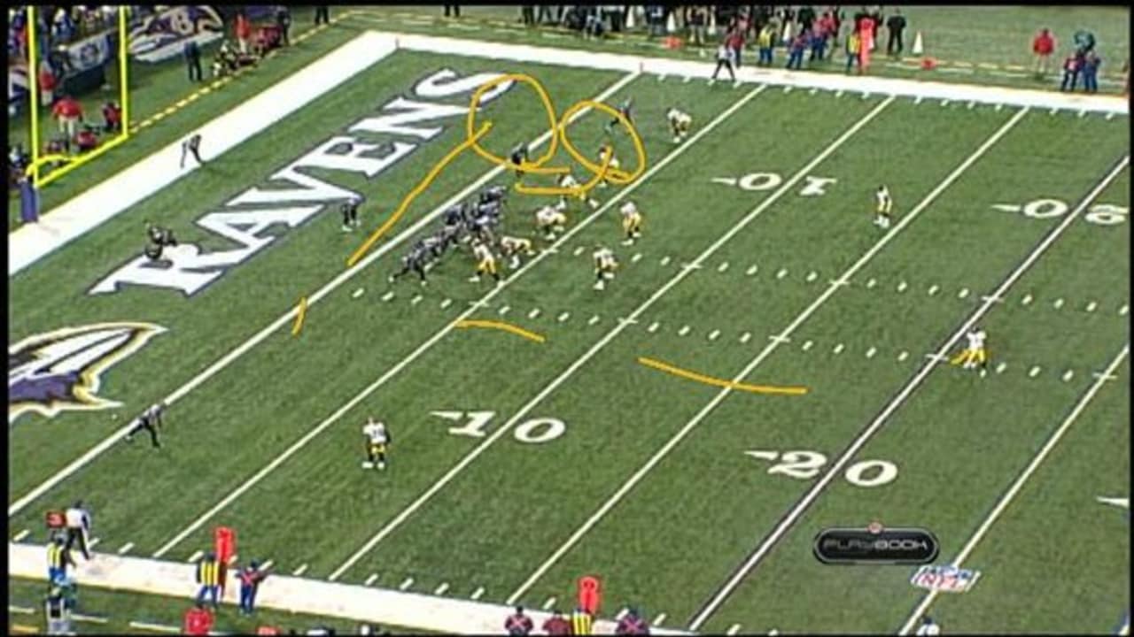 Divisional Playbook: Ravens offense