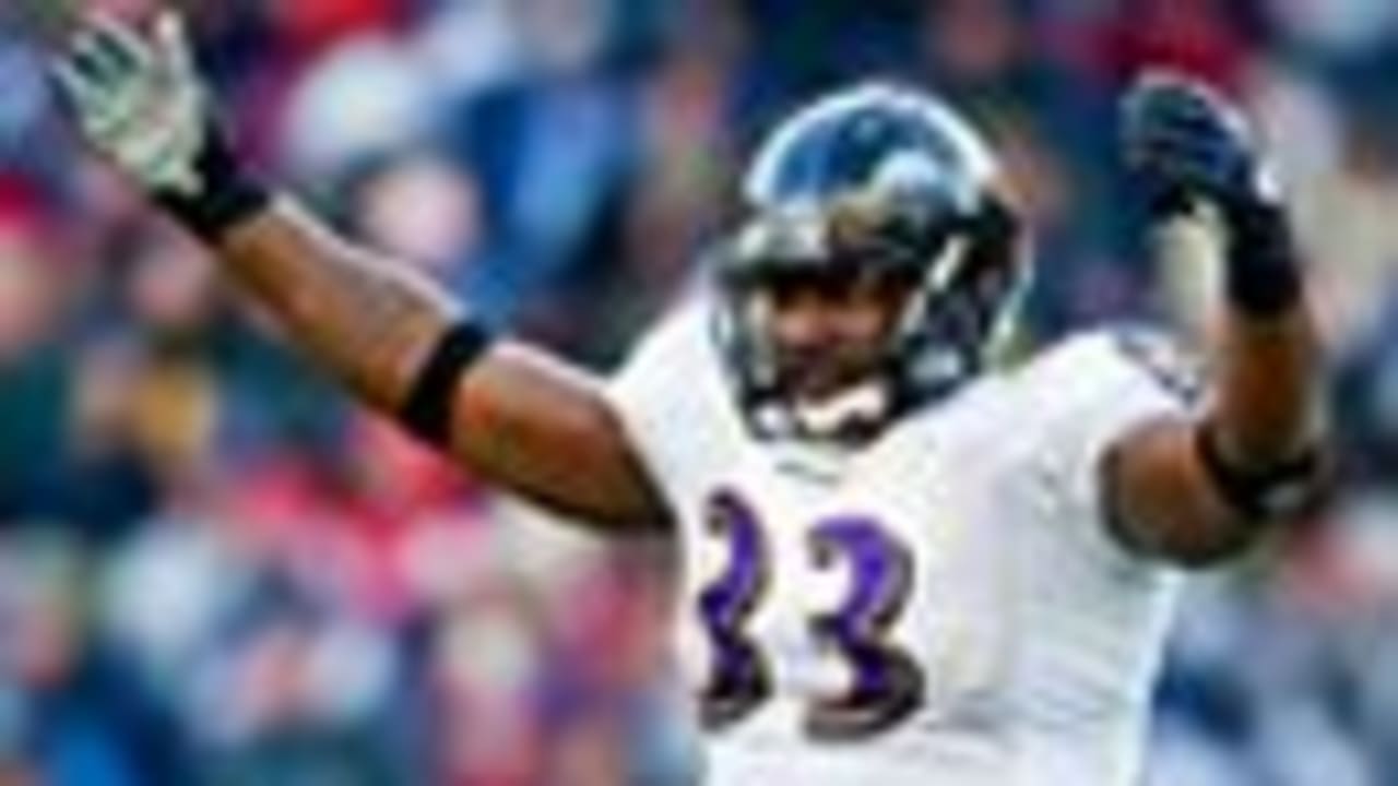 Finalized 15 Ravens RFA Tenders