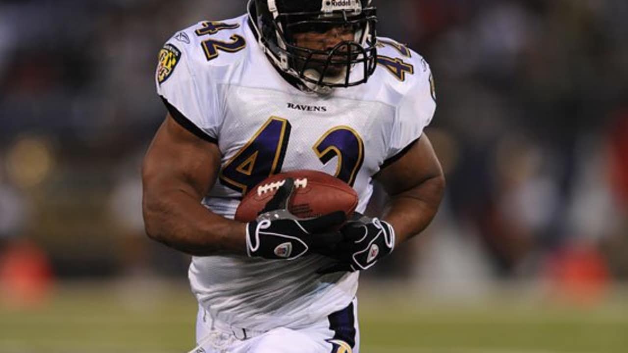 Results From Past Ravens' Late Signings