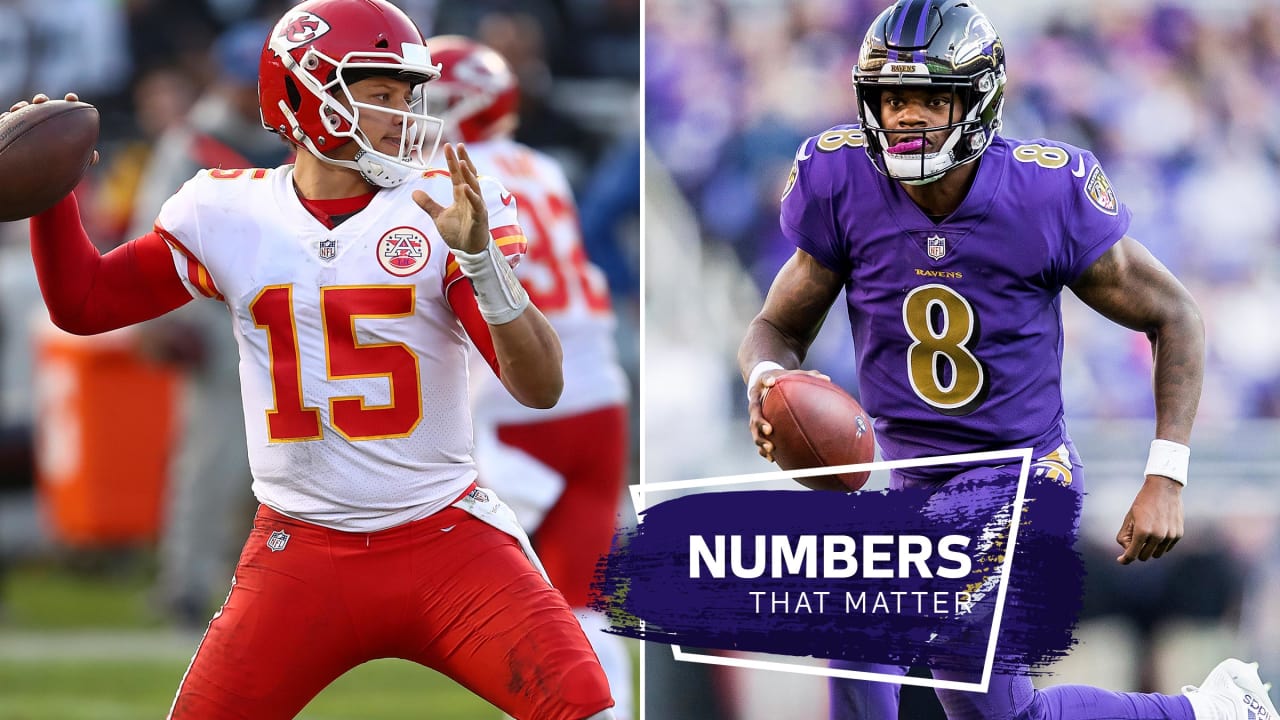 Numbers That Matter: Ravens at Chiefs