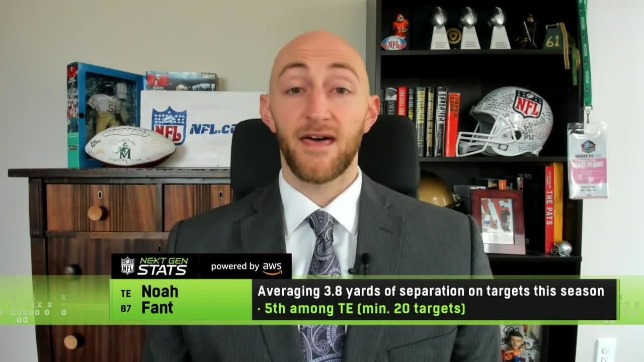 Mark Andrews Ranks No. 1 in Nick Shook's Top 10 Tight Ends Ranking