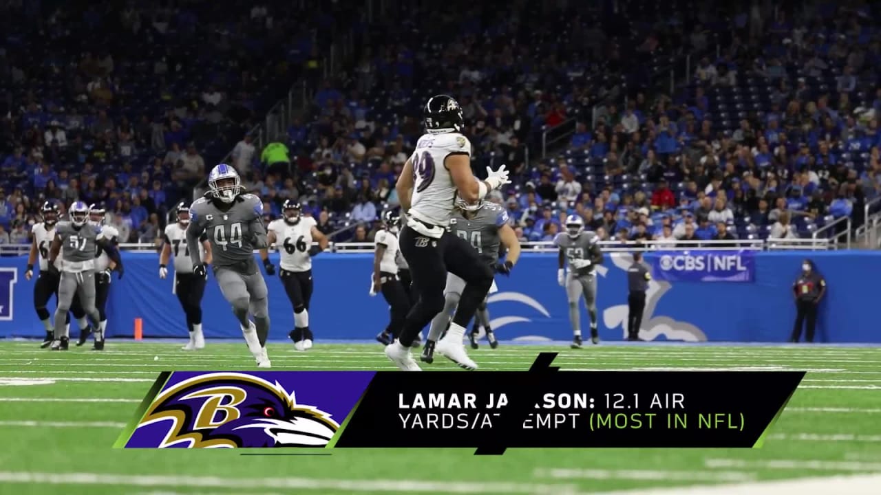 Next Gen Edge: Ravens' New-Look Air Attack to Take Center Stage