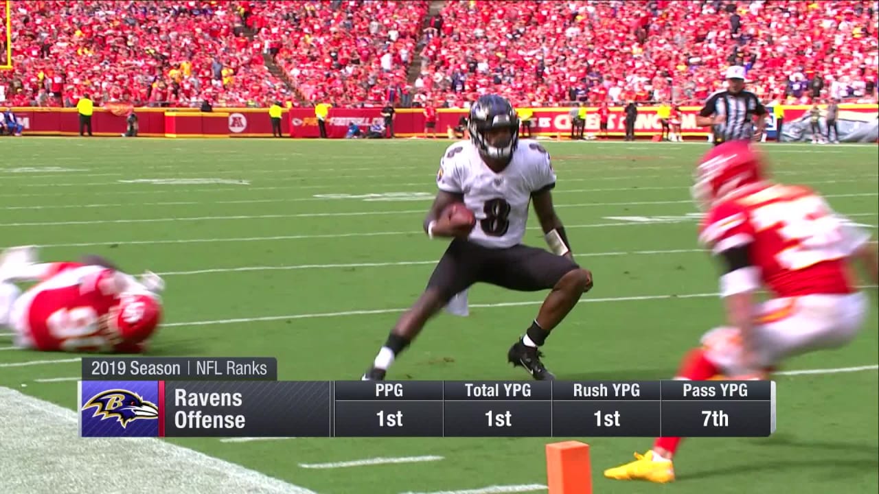 Michael Silver: Ravens Proved They're 'Legit Super Bowl Contenders' in K.C.