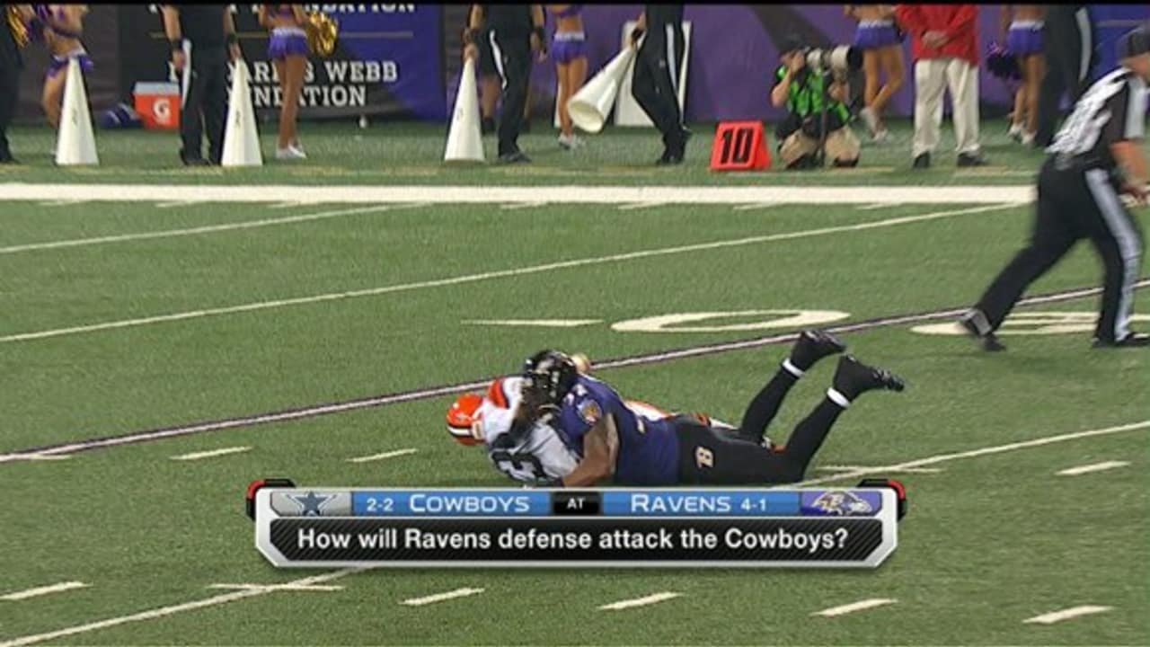 NFL Network: Plan Of Attack