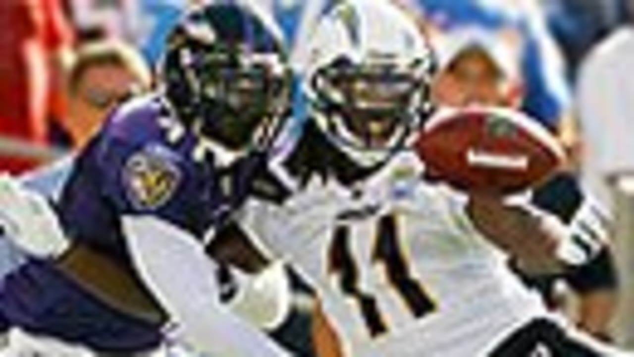 Who's Out There? Cornerbacks