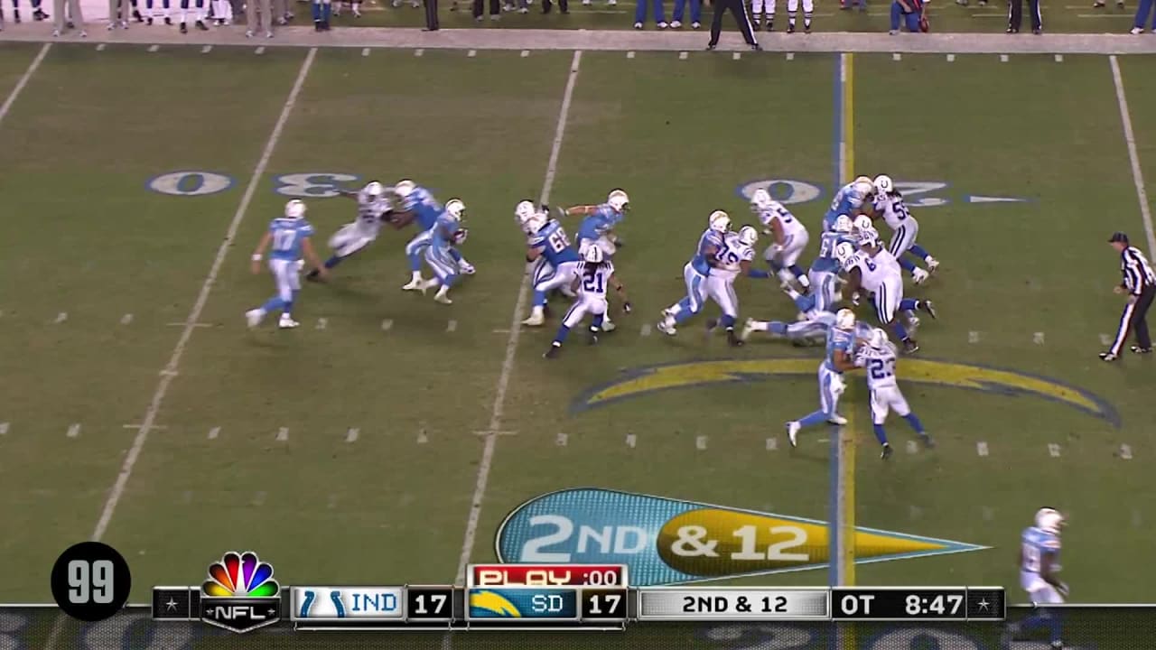 NFL Throwback: Top 100 Playoff Plays of All Time