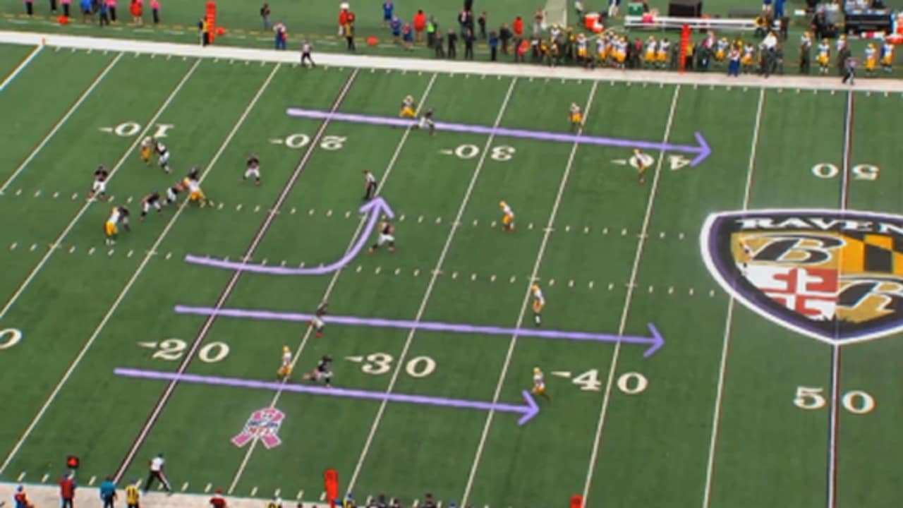 Breaking Down Strengths In Passing Game