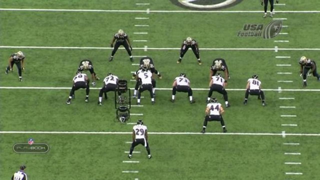 NFLN: 'Playbook': Fundamental Play of the Week