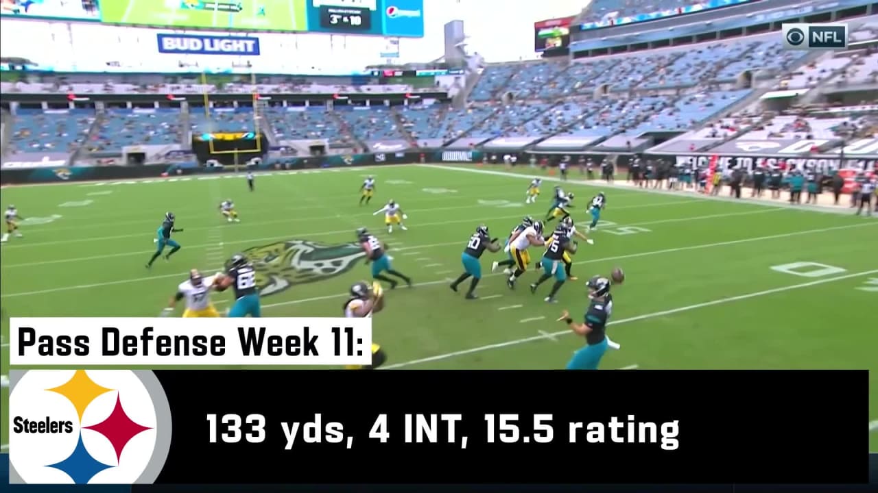 Ravens vs. Steelers Preview | Week 12