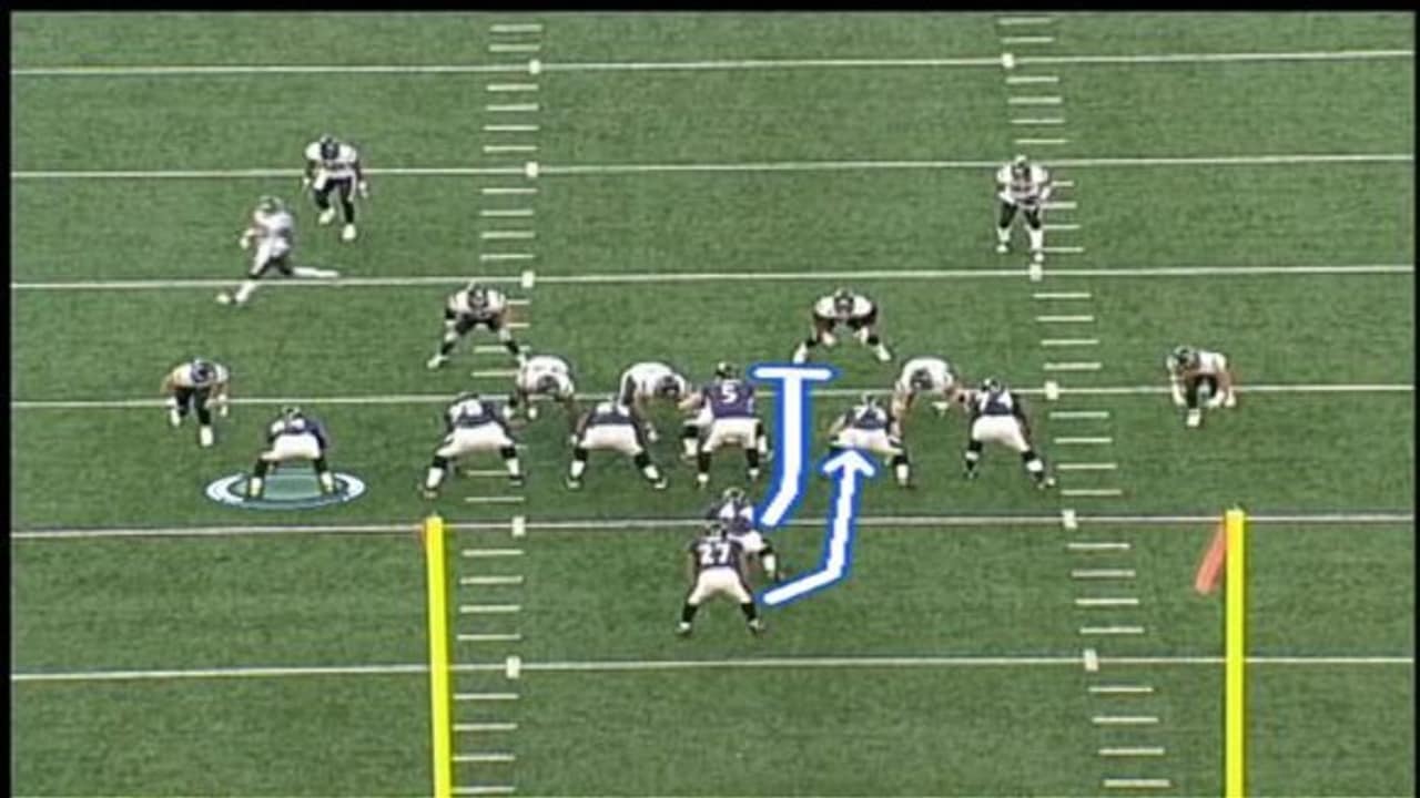 Playbook: Ravens' offense
