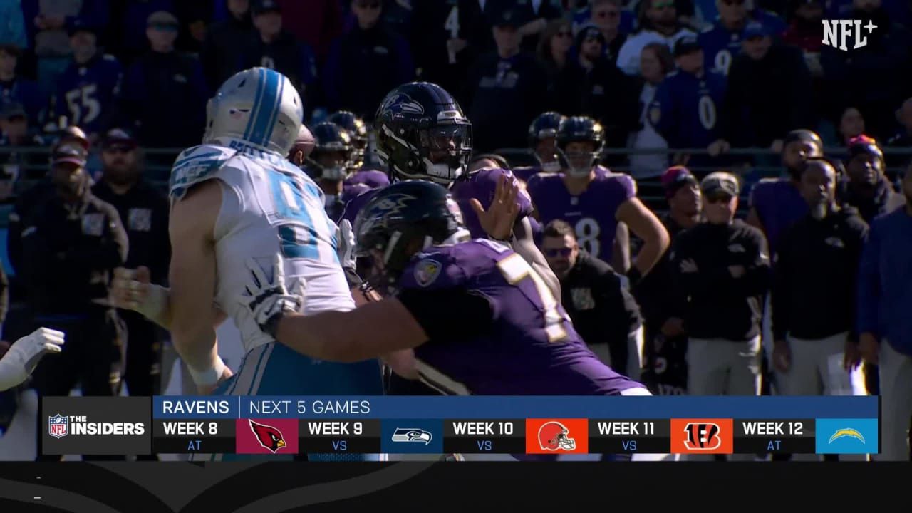 'Things are Setting Up Very Nicely' for Ravens | NFL Network