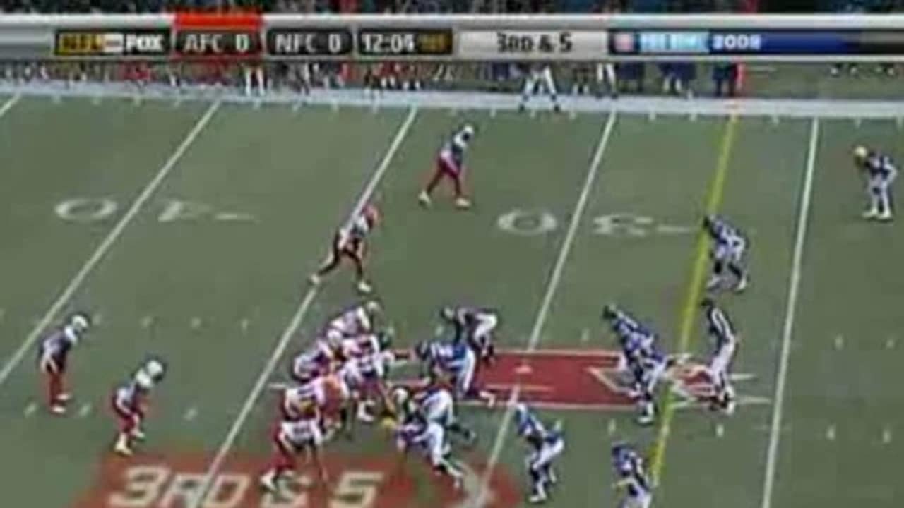 2008 Pro Bowl Highlights