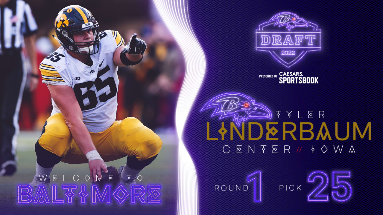 Five Things to Know About Tyler Linderbaum