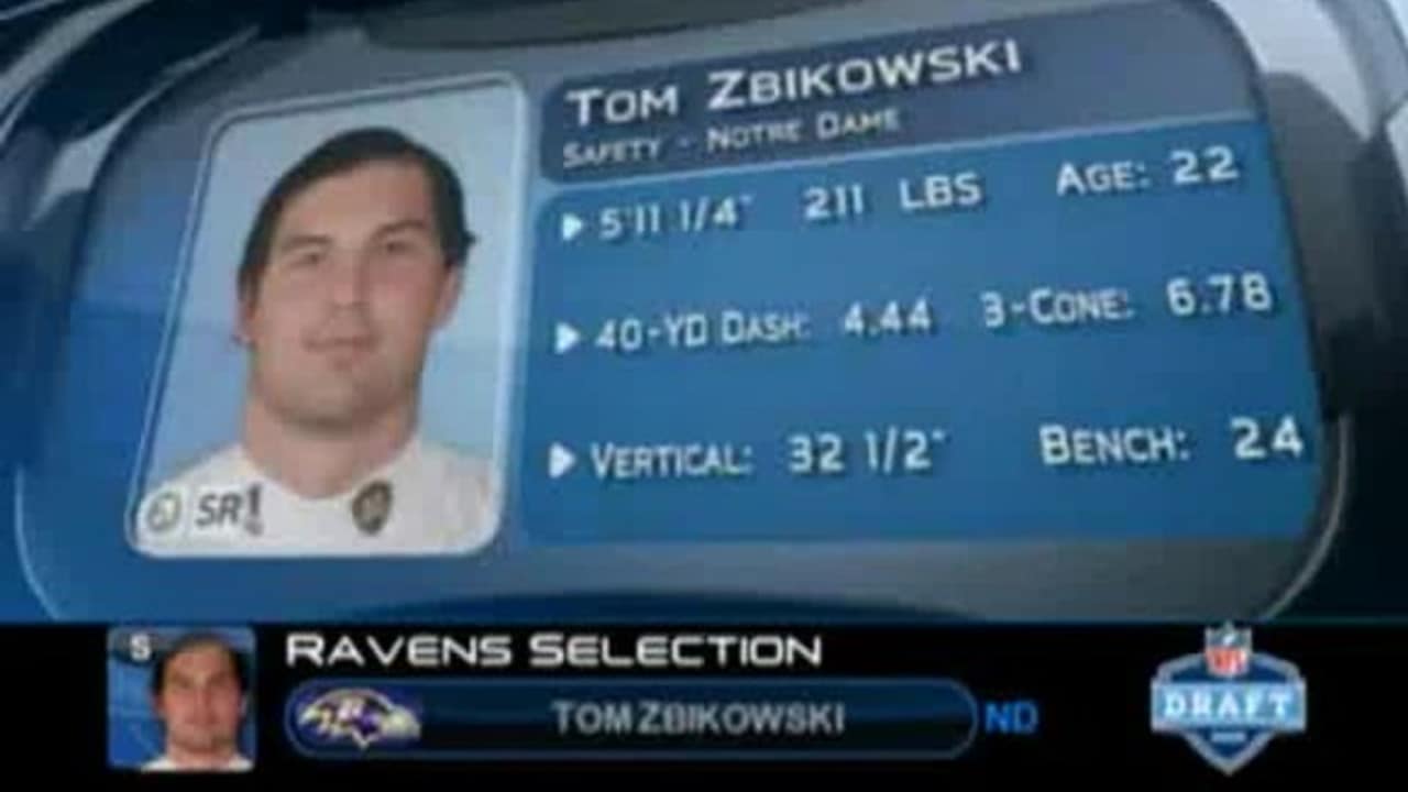 Tom Zbikowski 86th Overall Selection