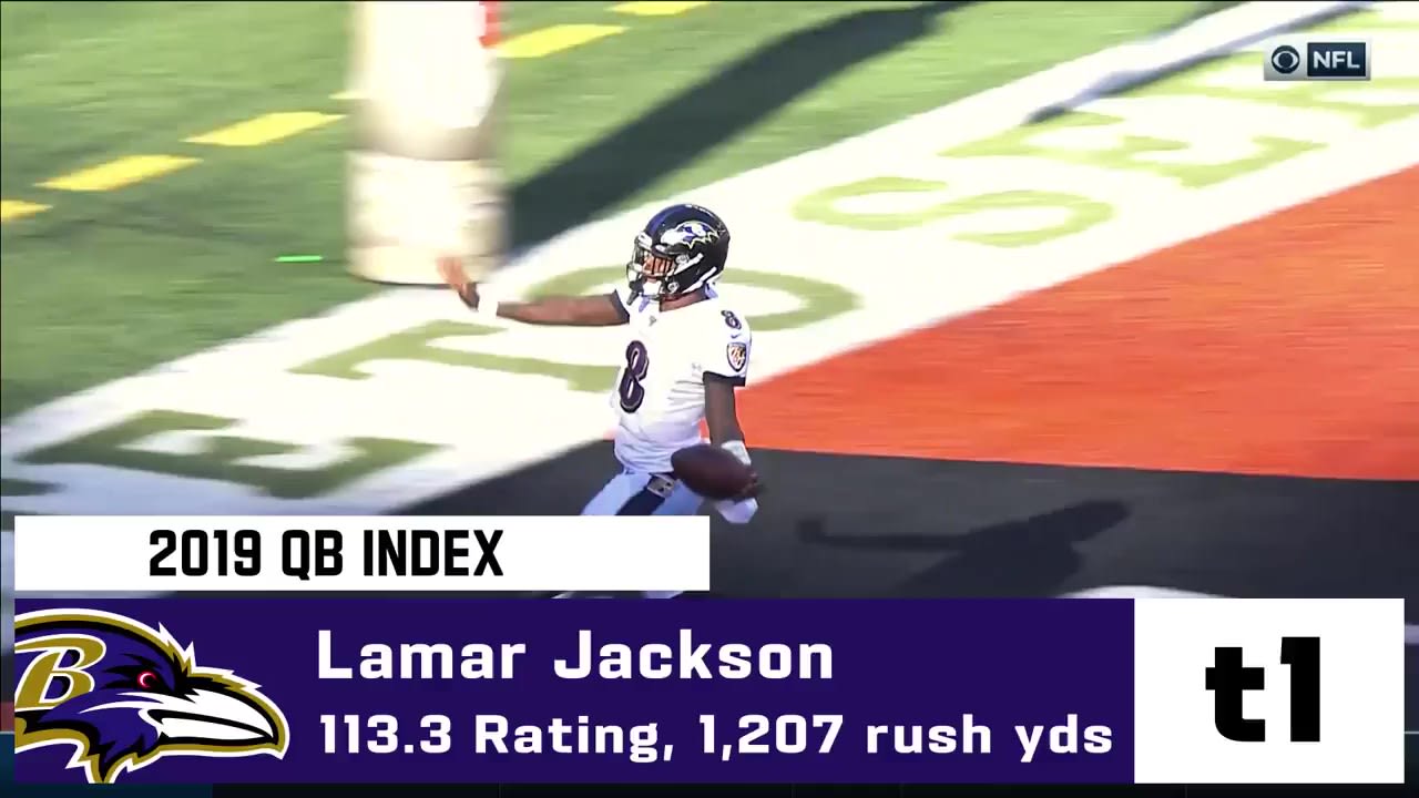 Ranking All 32 Starting Quarterbacks of 2019