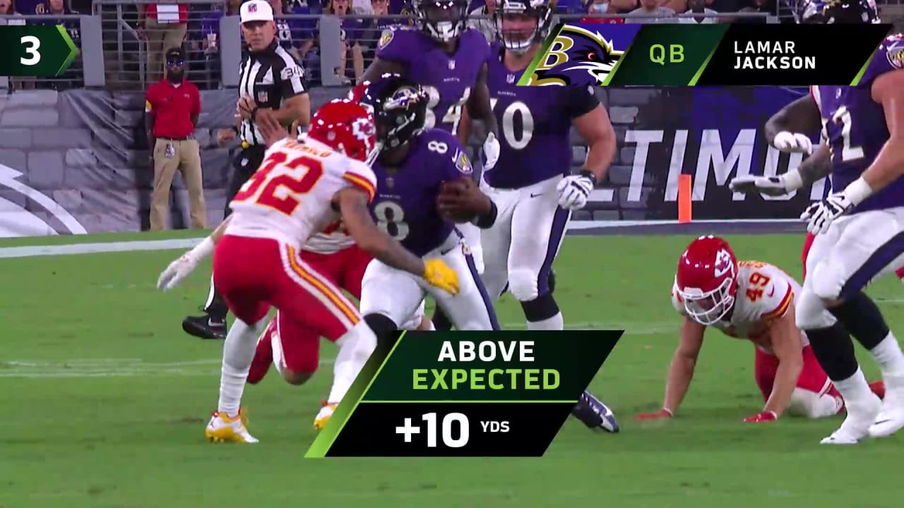 Next Gen Stats: Lamar Jackson's Top 3 Rushes Over Expectation vs. Chiefs