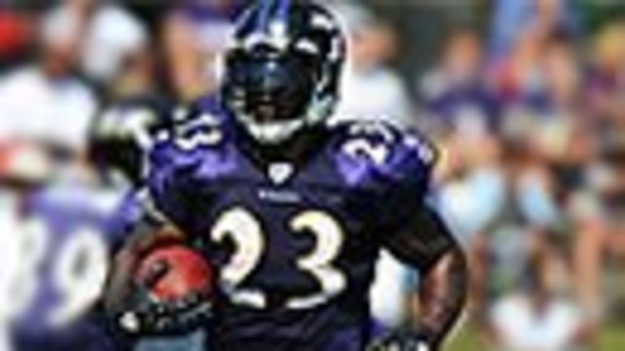 Wait-and-See for Willis