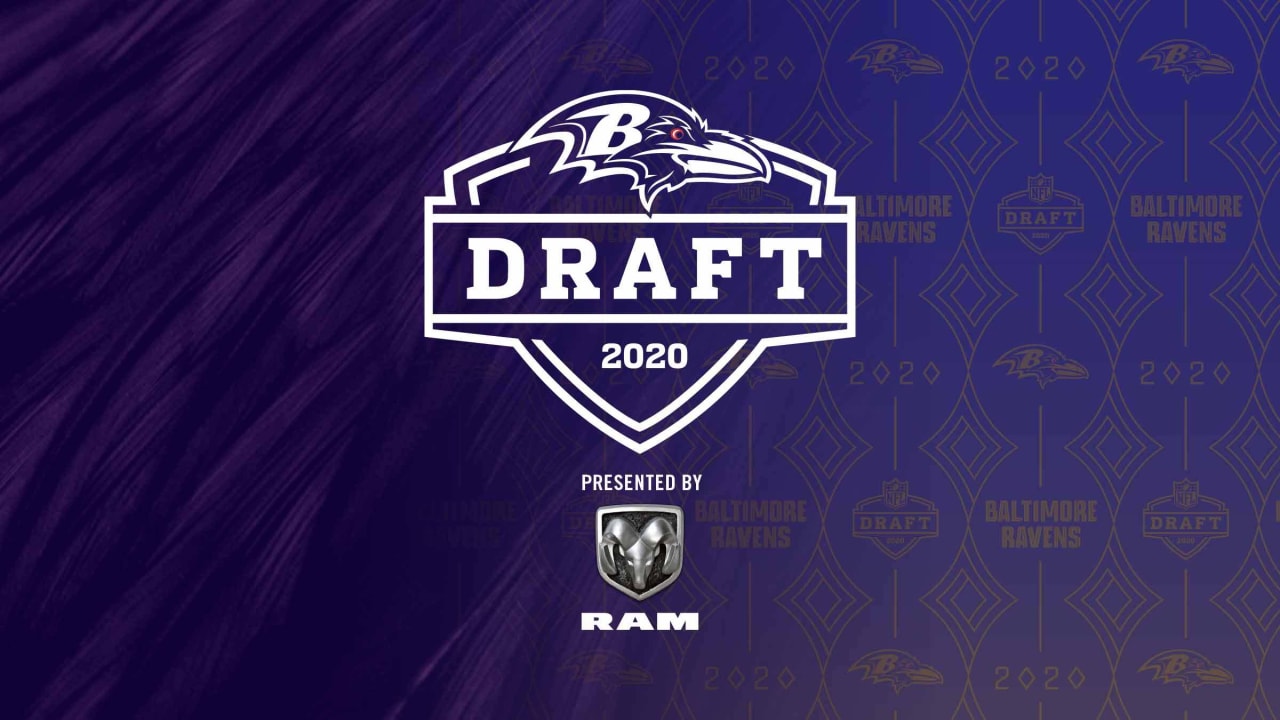 Everything You Need to Know for the 2020 Draft