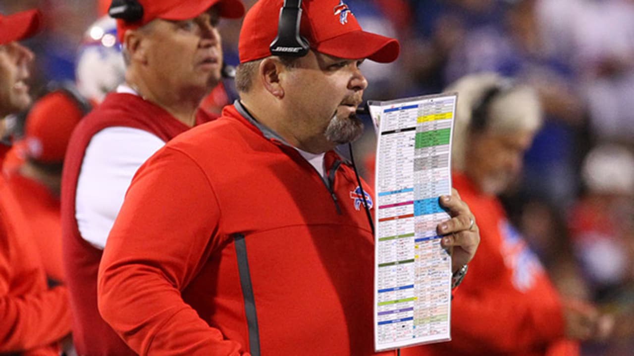 Greg Roman Talks About Balancing Ravens' Running Attack