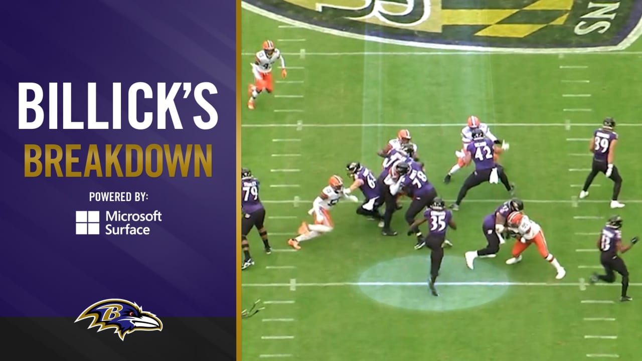 Billick's Breakdown: Gus Edwards Brought Classic Physical Football