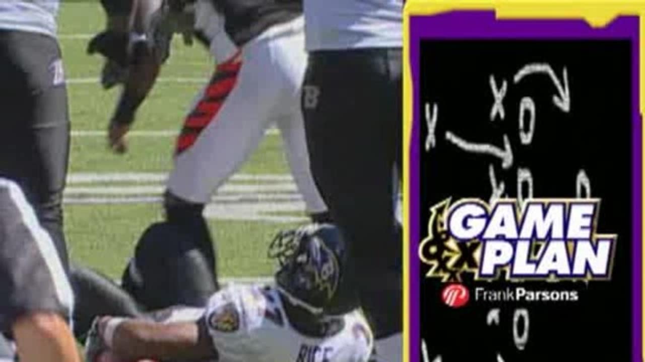 Game Plan: Week 2: Offense