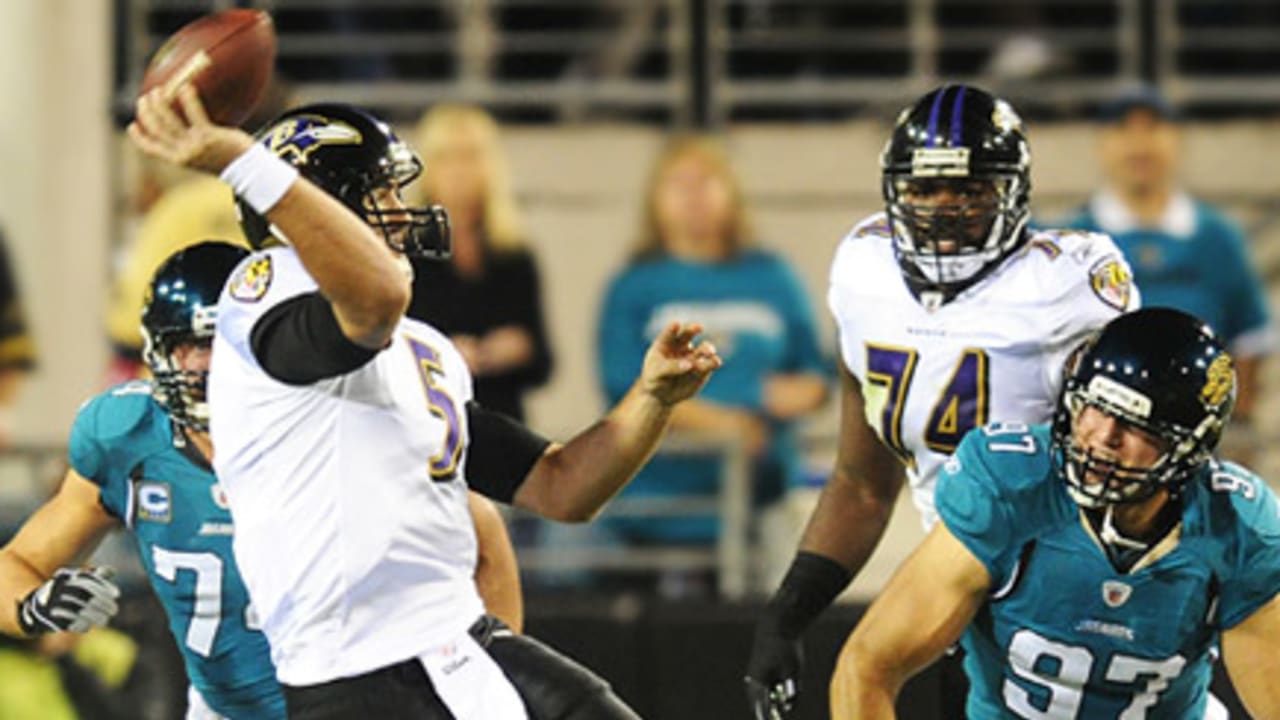 Jaguars vs. Ravens Game Preview: Ravens Focus On Finishing