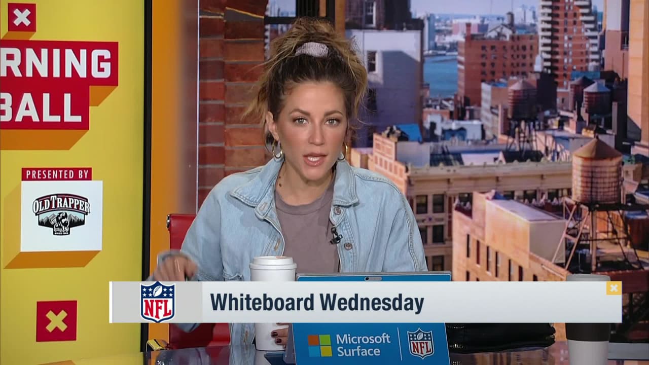 GMFB: Player You Trust to Make a Play When Needed Most