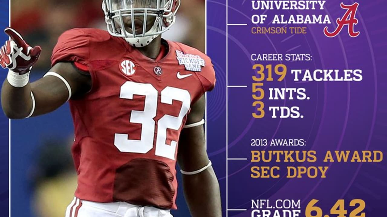 INFOGRAPHICS: Ravens 2014 Draft Class