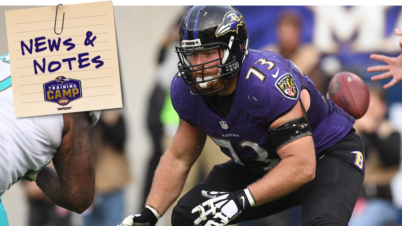 News & Notes: Marshal Yanda Is Dealing With a Shoulder Injury, Not Ankle