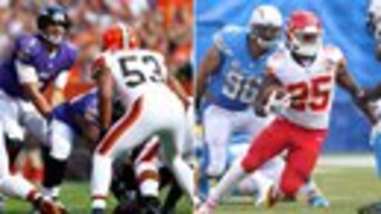 Week 17 Ravens Playoff Scenarios