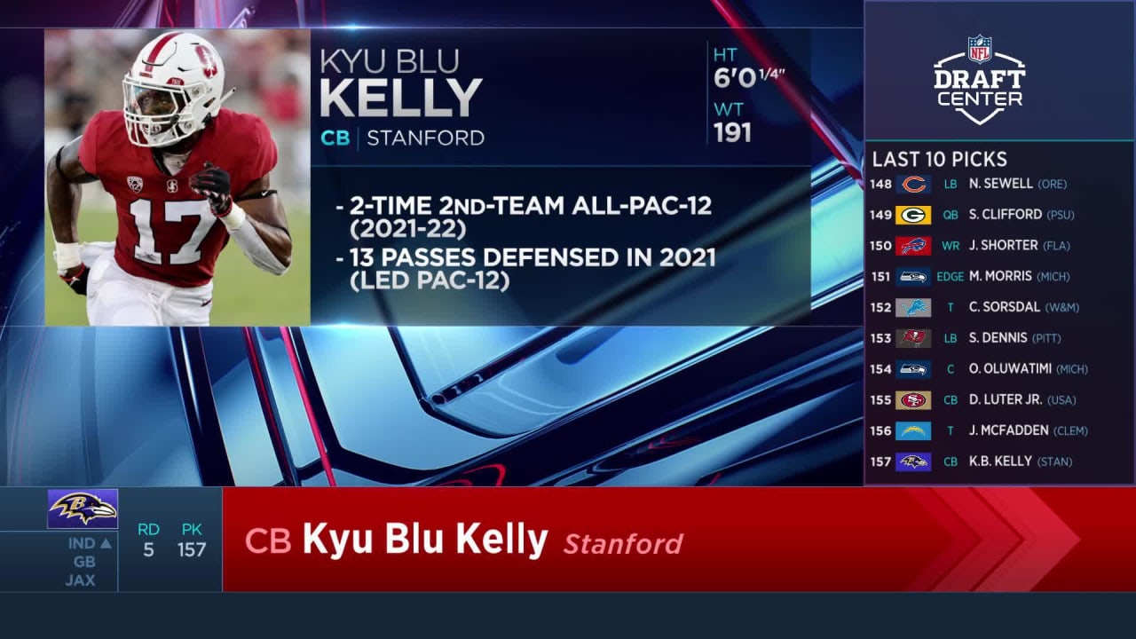 Kyu Blu Kelly Ravens Fifth-Round Pick Announced