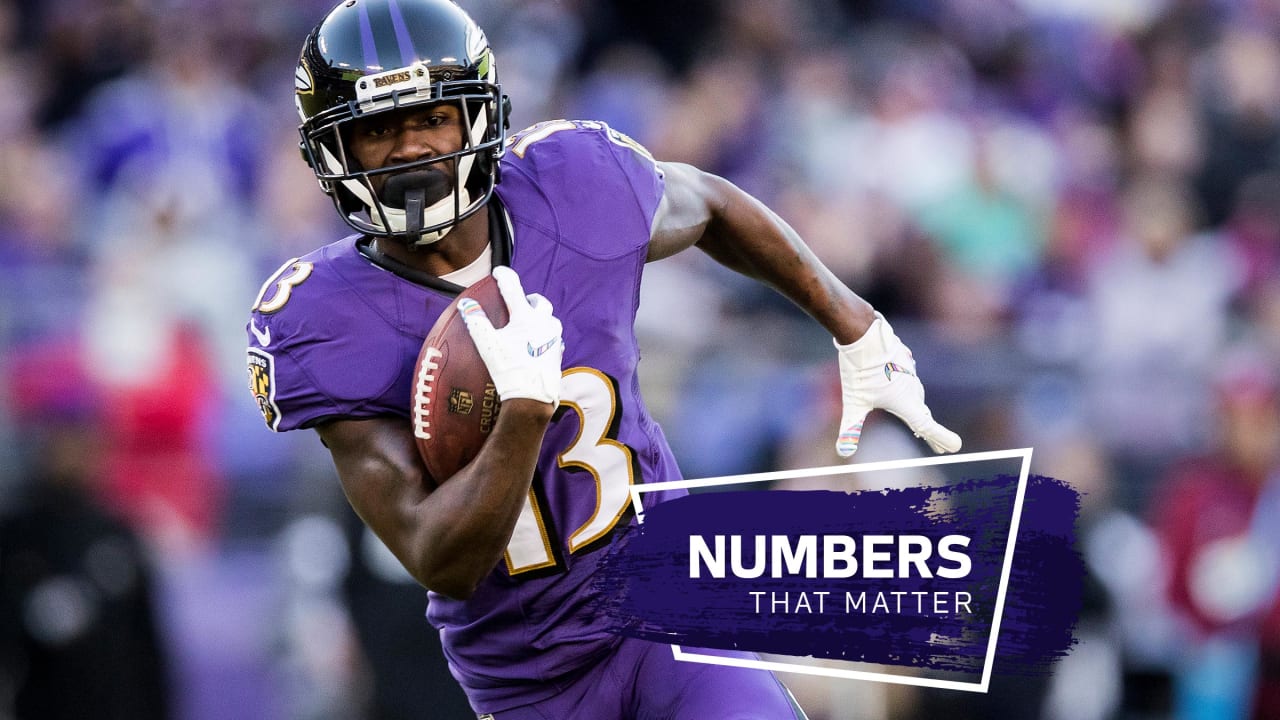 Numbers That Matter: Ravens vs. Panthers