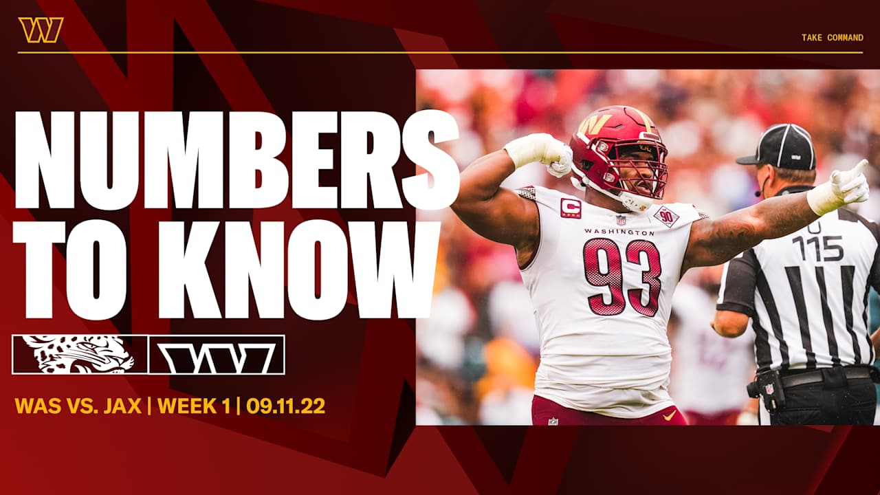 3 numbers to know after the Commanders Week 1 win over the Jacksonville ...