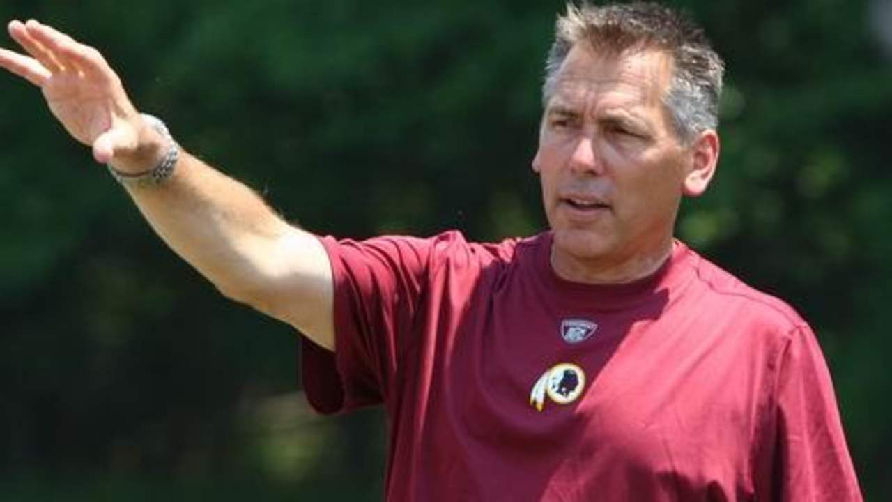 His System In Place, Zorn Keeps On Building