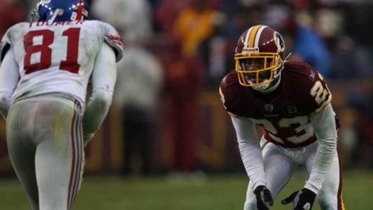 Roster Review: Cornerbacks