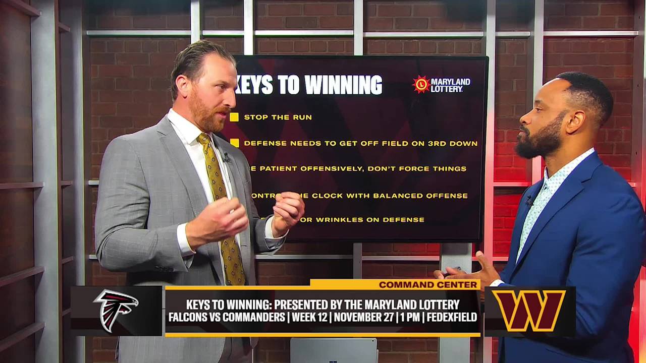 'You can't go fifteen plays and score' | Keys to Winning