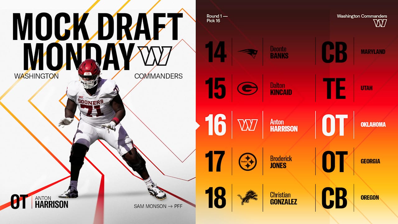 Mock Draft Monday | Here's who PFF's Sam Monson has the Commanders ...