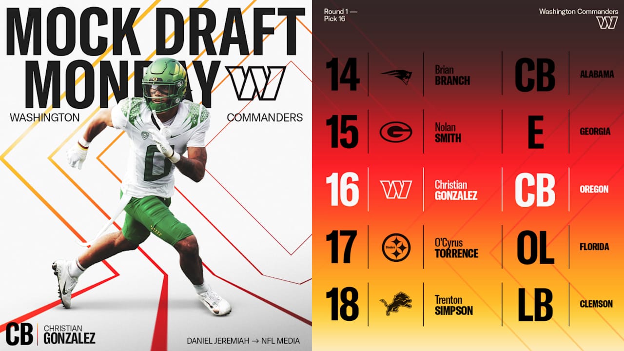 Mock Draft Monday | Here's who Daniel Jeremiah has the Commanders ...
