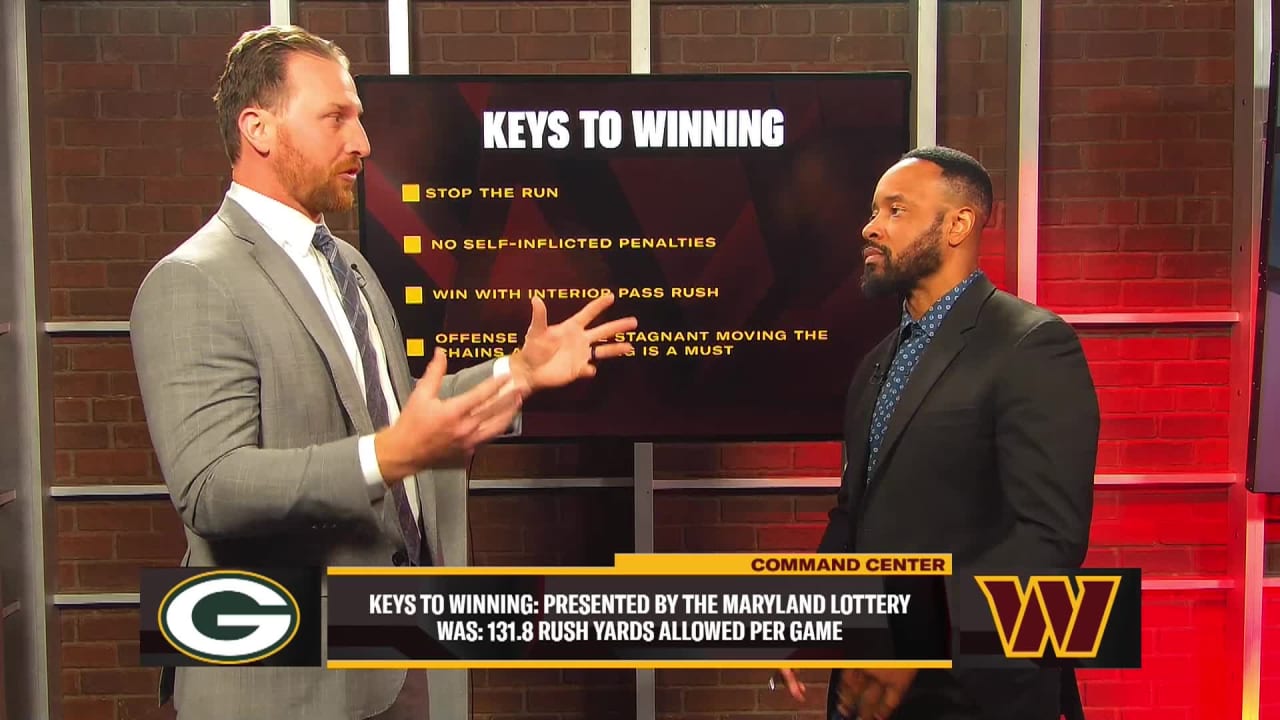 'Make them one-dimensional' | Keys to Winning
